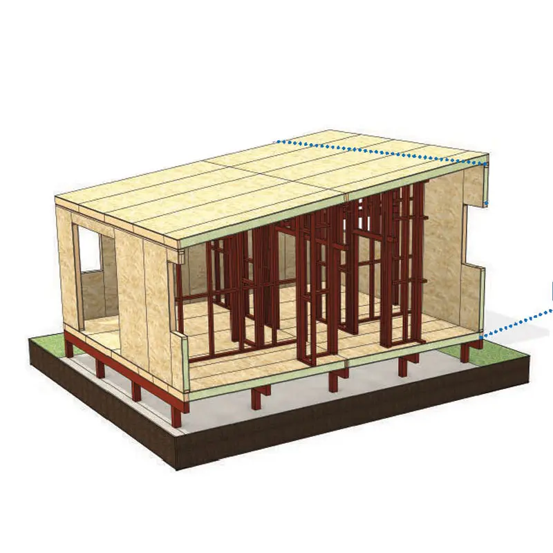 What is included in a Monopitch roof build?